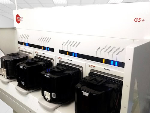 Introducing the COMPACTG5+ Sorter: Precision, Performance, and Efficiency